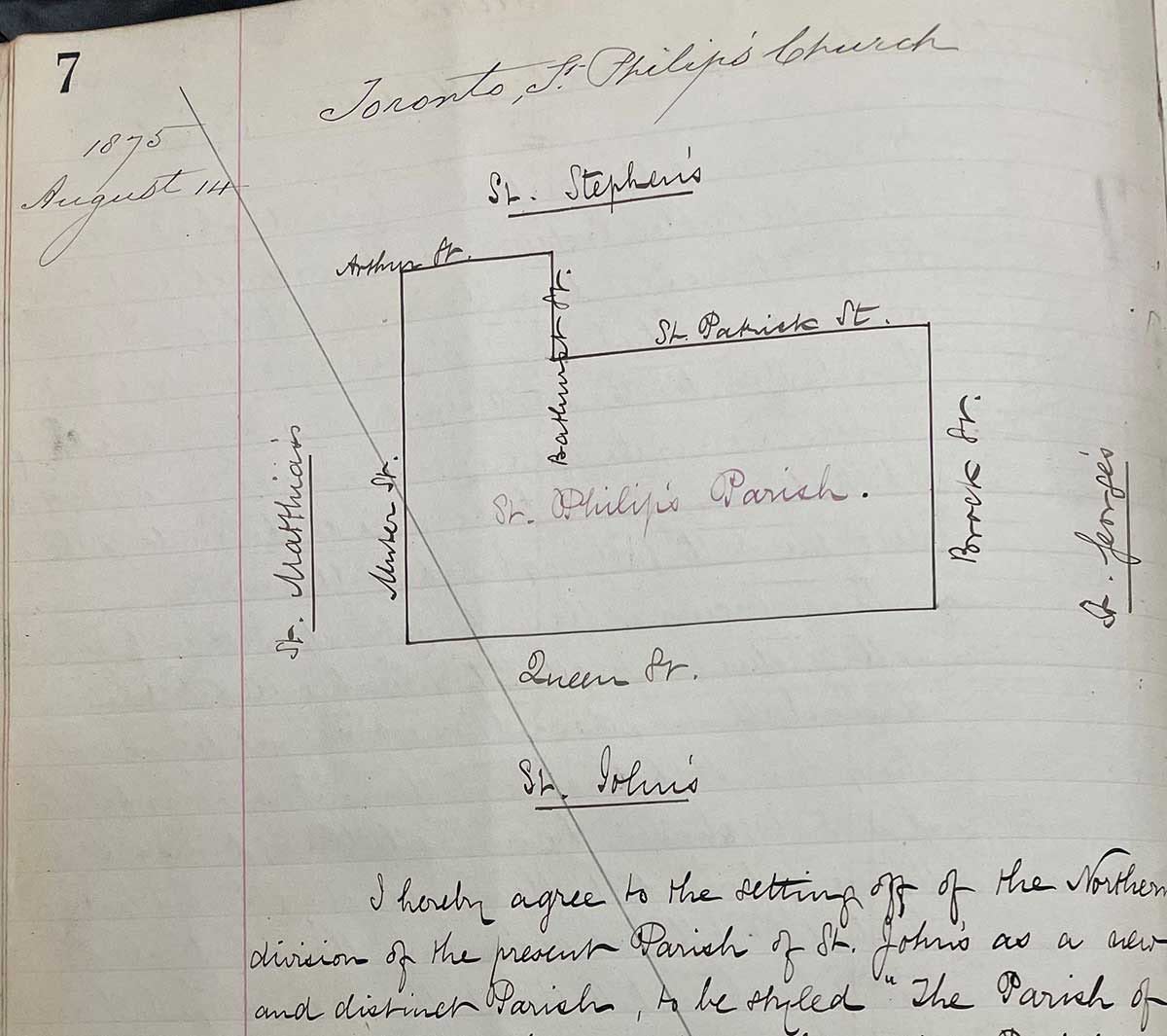 The Archives from A to Z - The Toronto Anglican